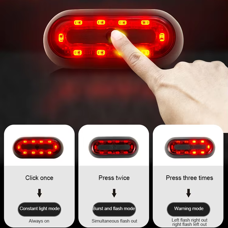 Rechargeable LED Blinker Light for Helmet | Multi-Mode Helmet Indicator ...